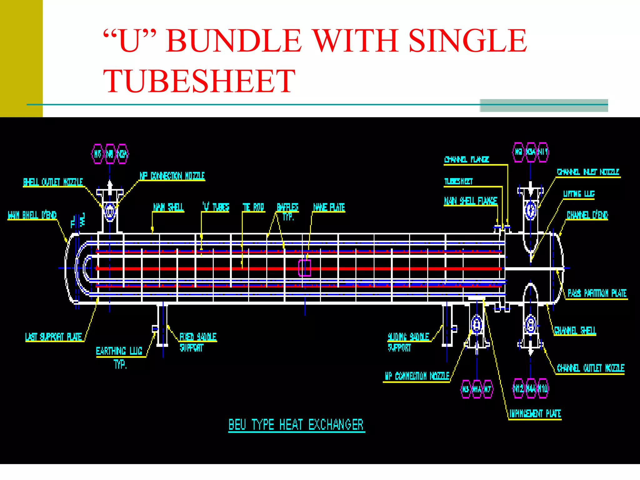 Tube-to-Tube-Sheet.ppt