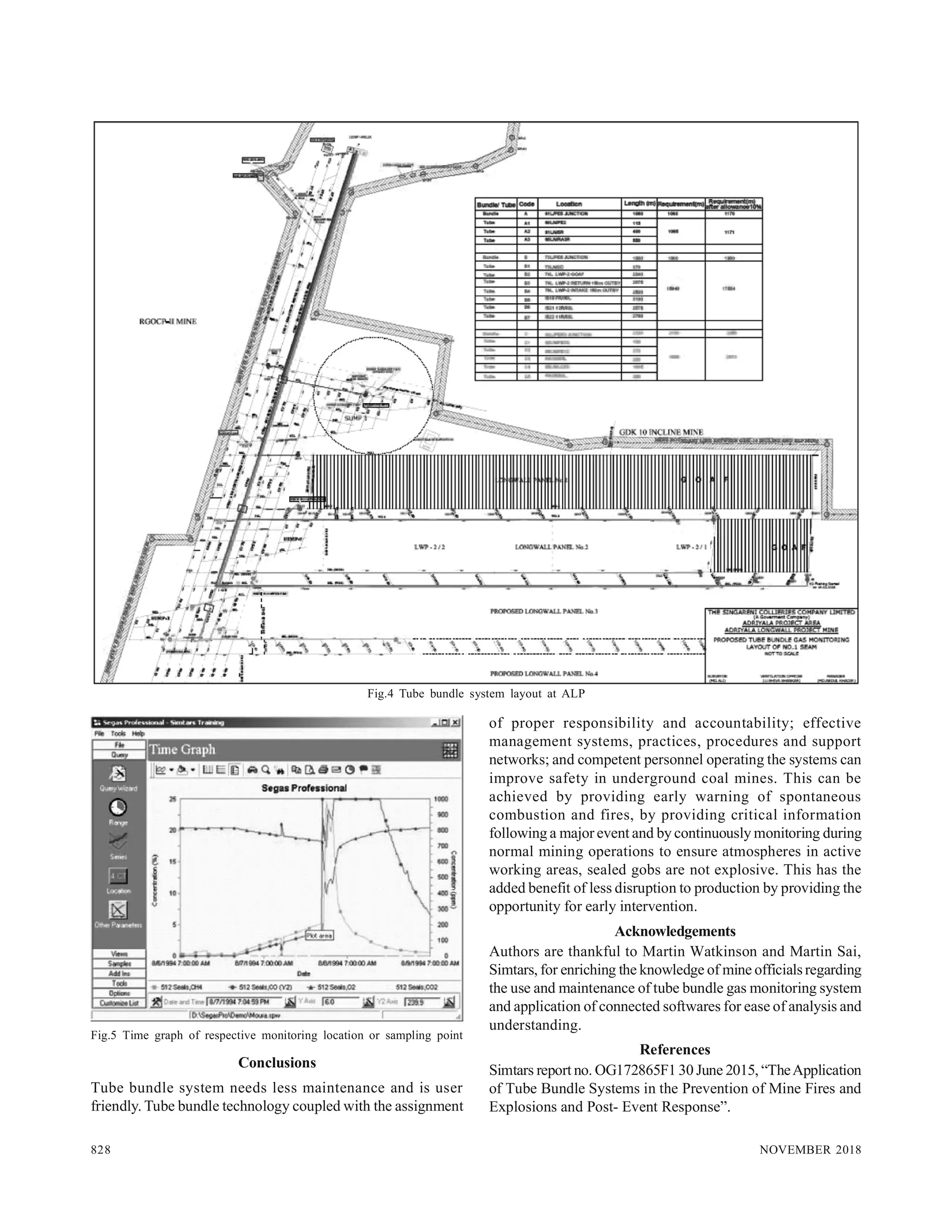 Tube bundle gas monitoring system | PDF