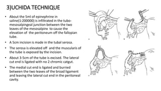 TUBECTOMY PPT by Dr Bandari Sajala, Ms OBGYN | PPTX