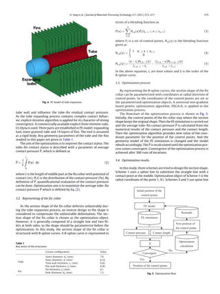 Tube expansion | PDF