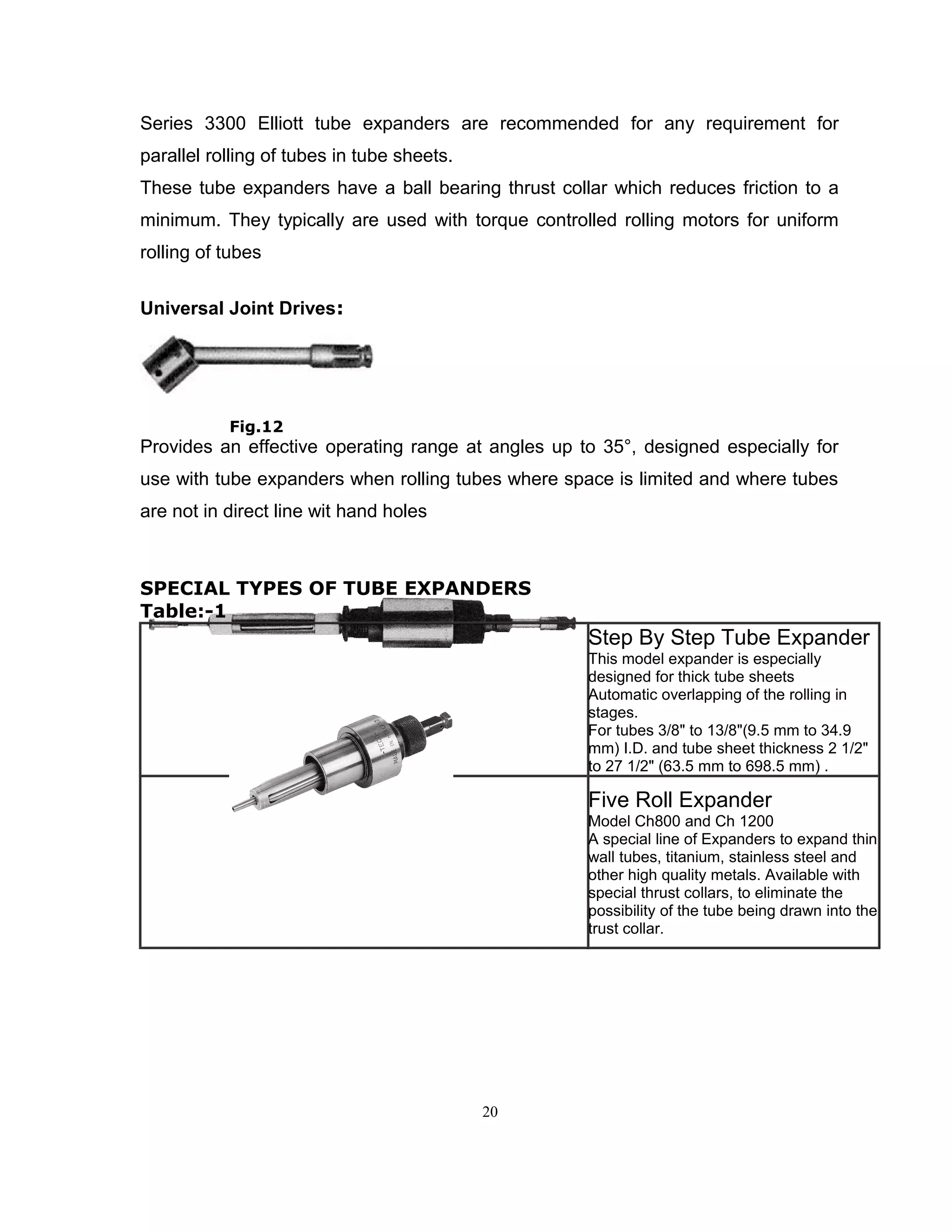 Tube expansion | DOC
