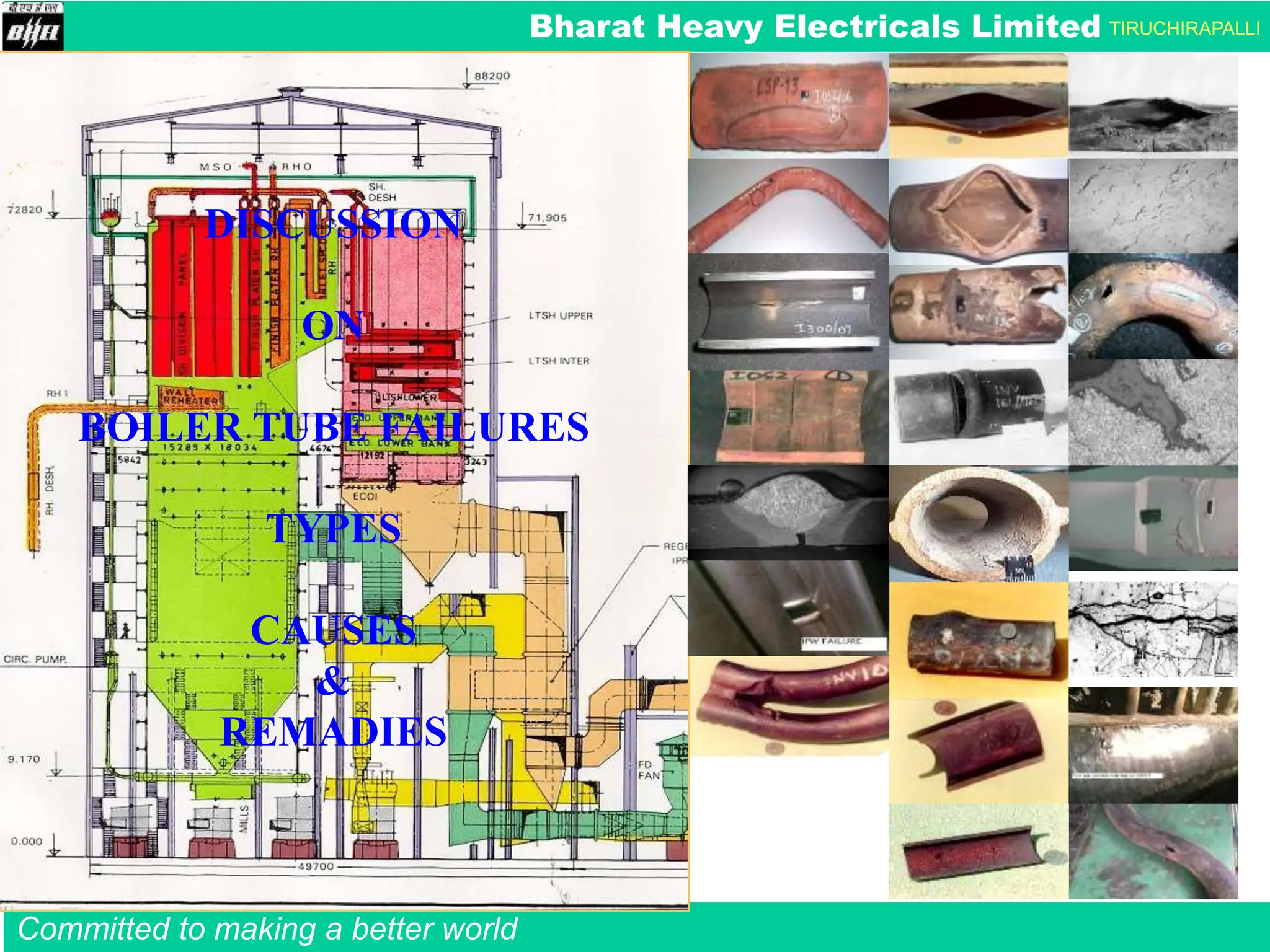 Tube failure systems 1-slide 1 to 20.ppt