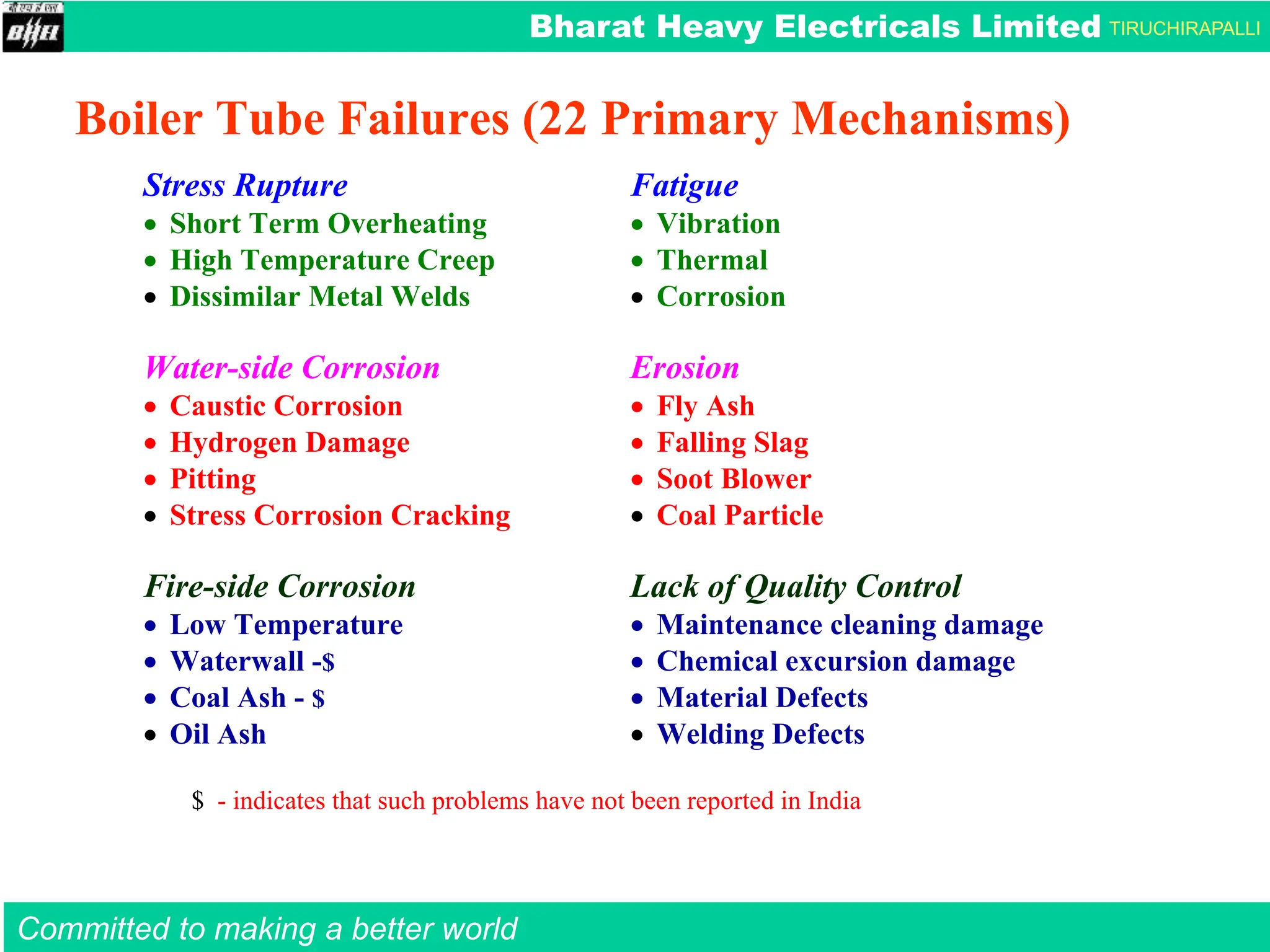 Tube failure systems 1-slide 1 to 20.ppt