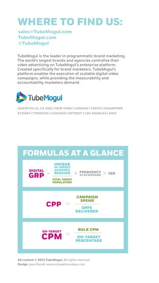 TubeMogul GRP Reference Guide | PDF