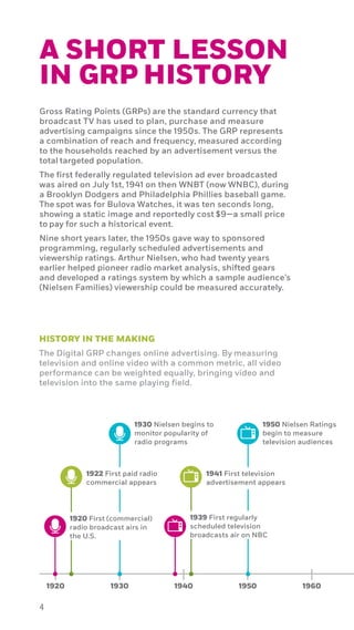 TubeMogul GRP Reference Guide | PDF