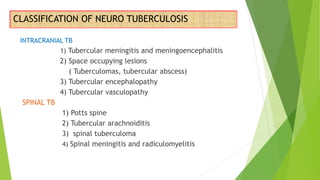 Tubercular meningitis | PPTX