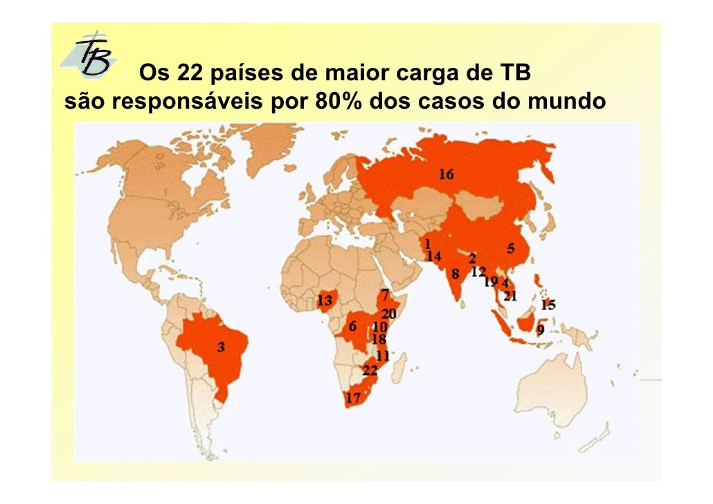 Tuberculose
