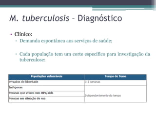 Aula em slides de Tuberculose 2023 v.2.pdf