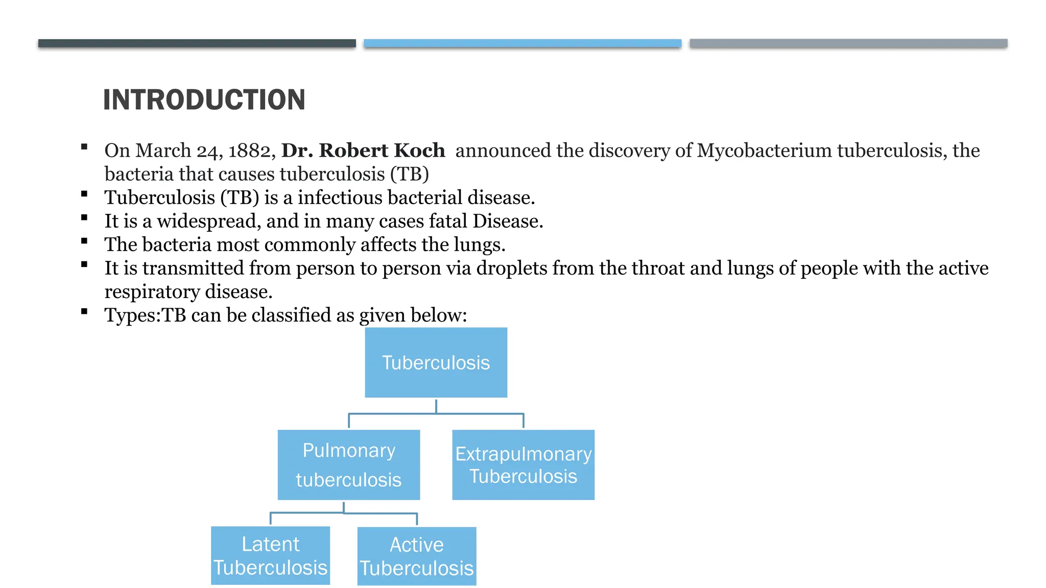 TUBERCULOSIS presentation by Almeen Ansari. | PPTX