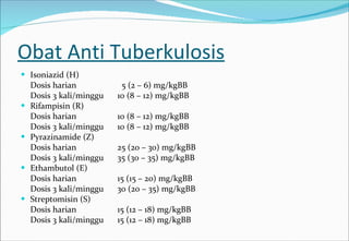 Tuberculosis | PPT