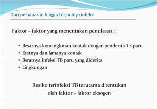 Tuberculosis | PPT