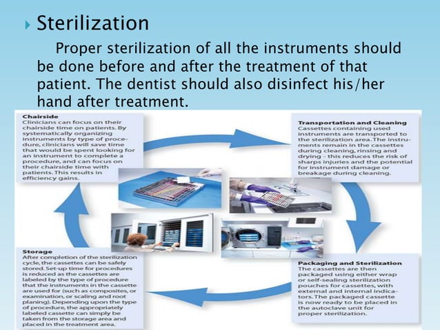 Tuberculosis and dentistry | PPTX | Dental Health | Diseases and Conditions
