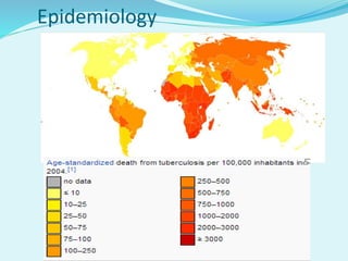 Tuberculosis | PPTX