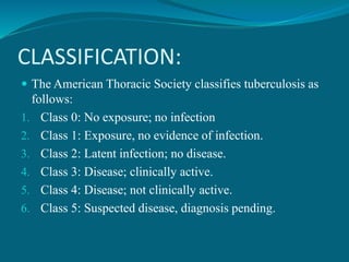 Tuberculosis | PPT