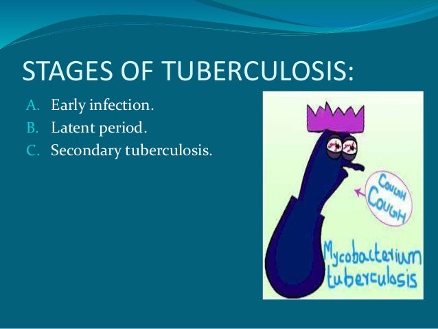Tuberculosis