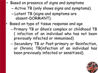 Tuberculoosis and antitubercular drugs | PPT