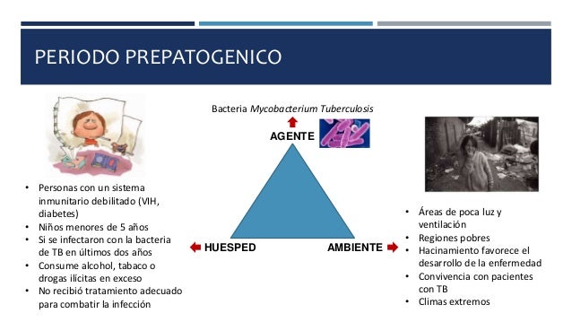 Tuberculosis