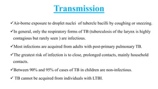 Pharmacotherapy of Tuberculosis | PPTX