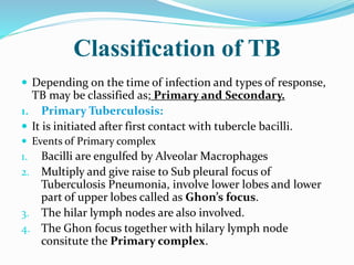 Tuberculosis | PPTX