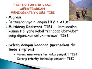 Tuberculosis slides | PPT