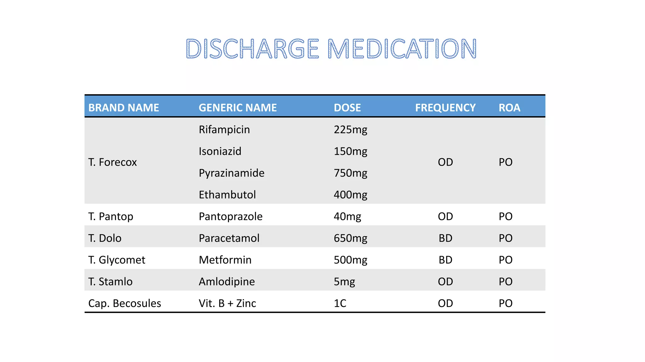Tuberculosis with a case presentation | PPTX