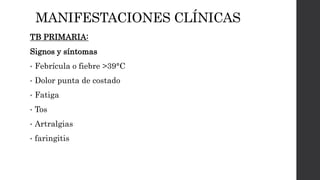 Tuberculosis pulmonar | PPTX