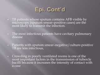 Tuberculosis | PPTX