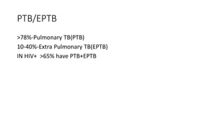 Tuberculosis | PPTX