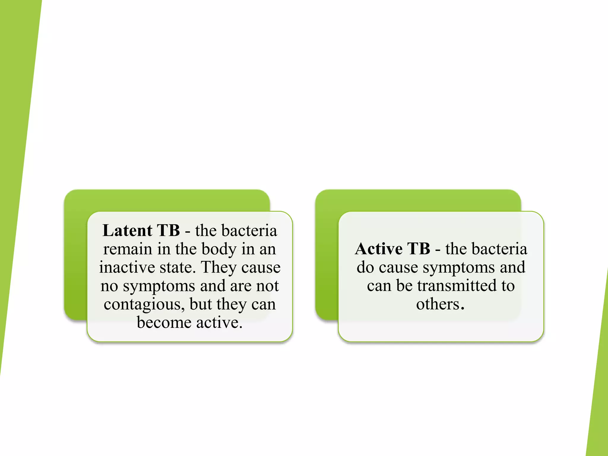 Tuberculosis | PPTX