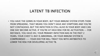 Tuberculosis | PPTX