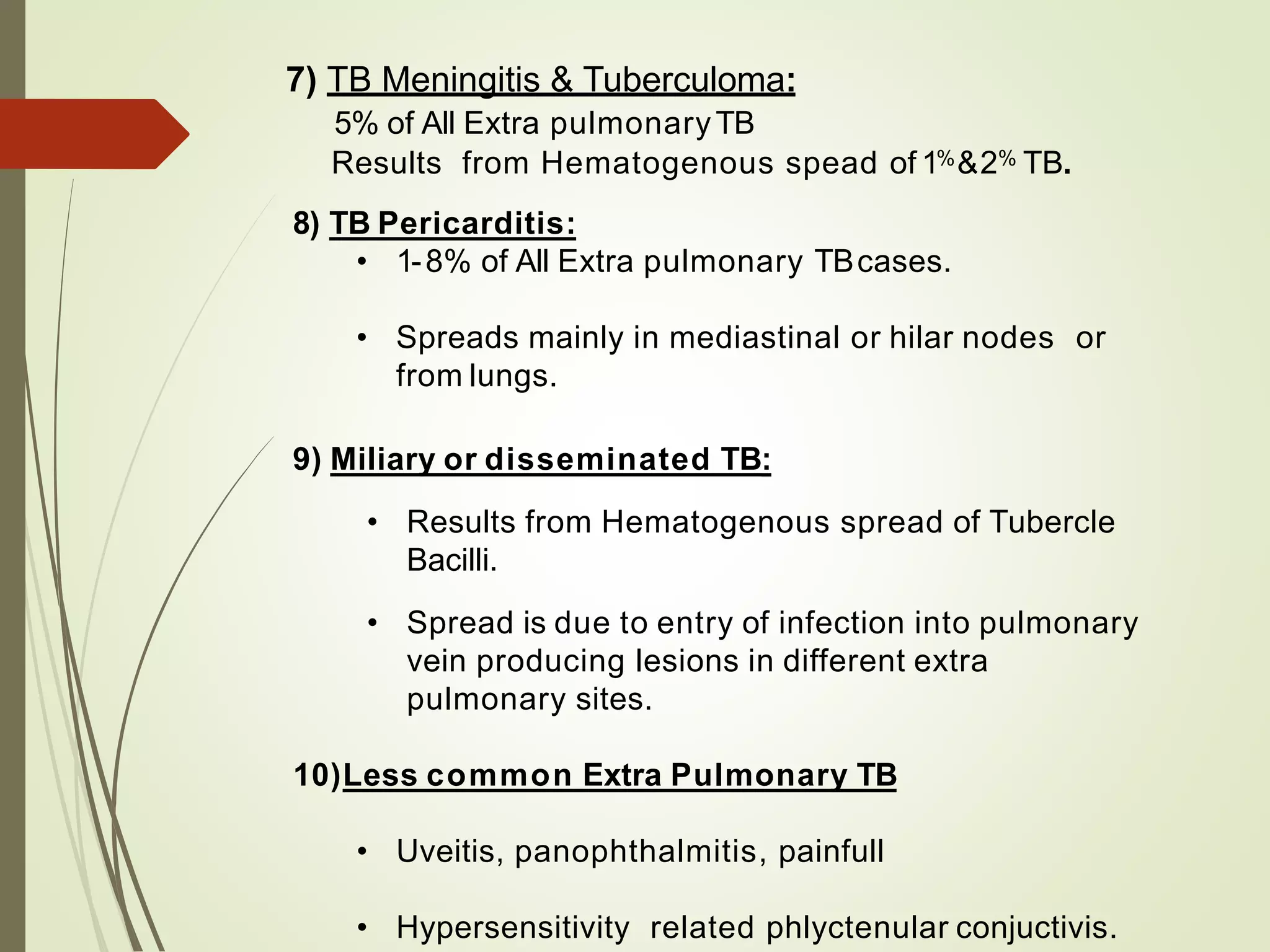 Tuberculosis.man