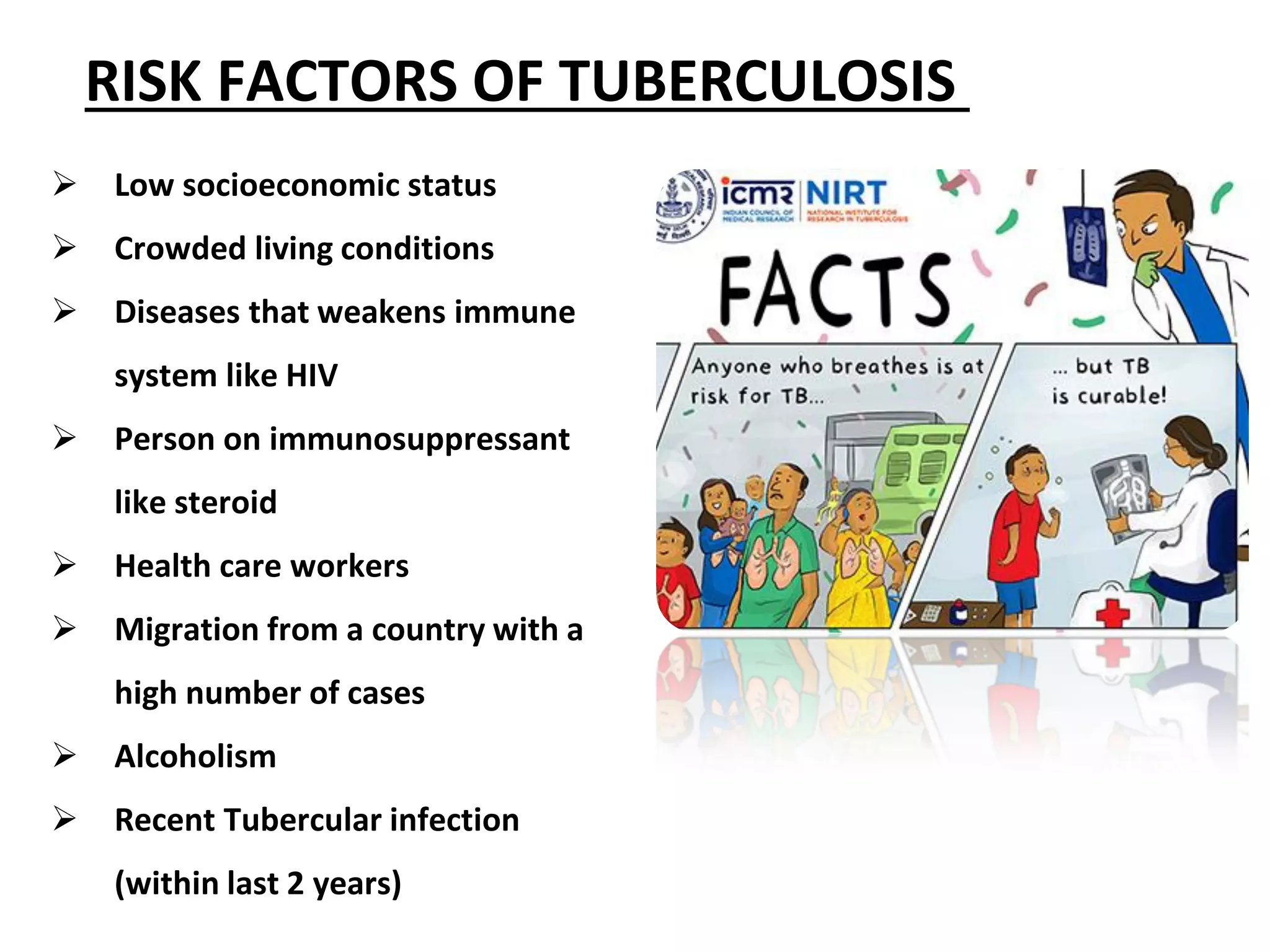 Tuberculosis | PDF
