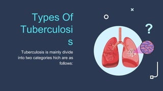 Tuberculosis | PDF