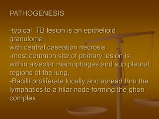 TUBERCULOSIS.ppt