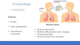 Tuberculosis.pdf