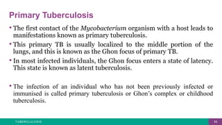 Tuberculosis.pptx