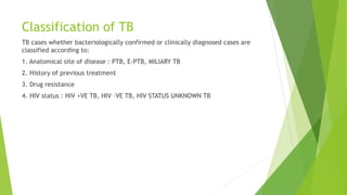 Pulmonary Tuberculosis.pptx