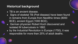 Tuberculosis.pptx