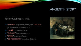 TUBERCULOSIS. .pptx