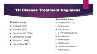 Introduction ot Tuberculosis disease (TB) | PPTX