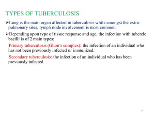 TUBERCULOSIS pharmacology notes types cure | PPTX | Infectious Diseases ...