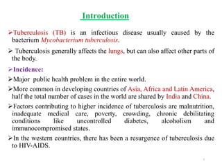TUBERCULOSIS pharmacology notes types cure | PPTX