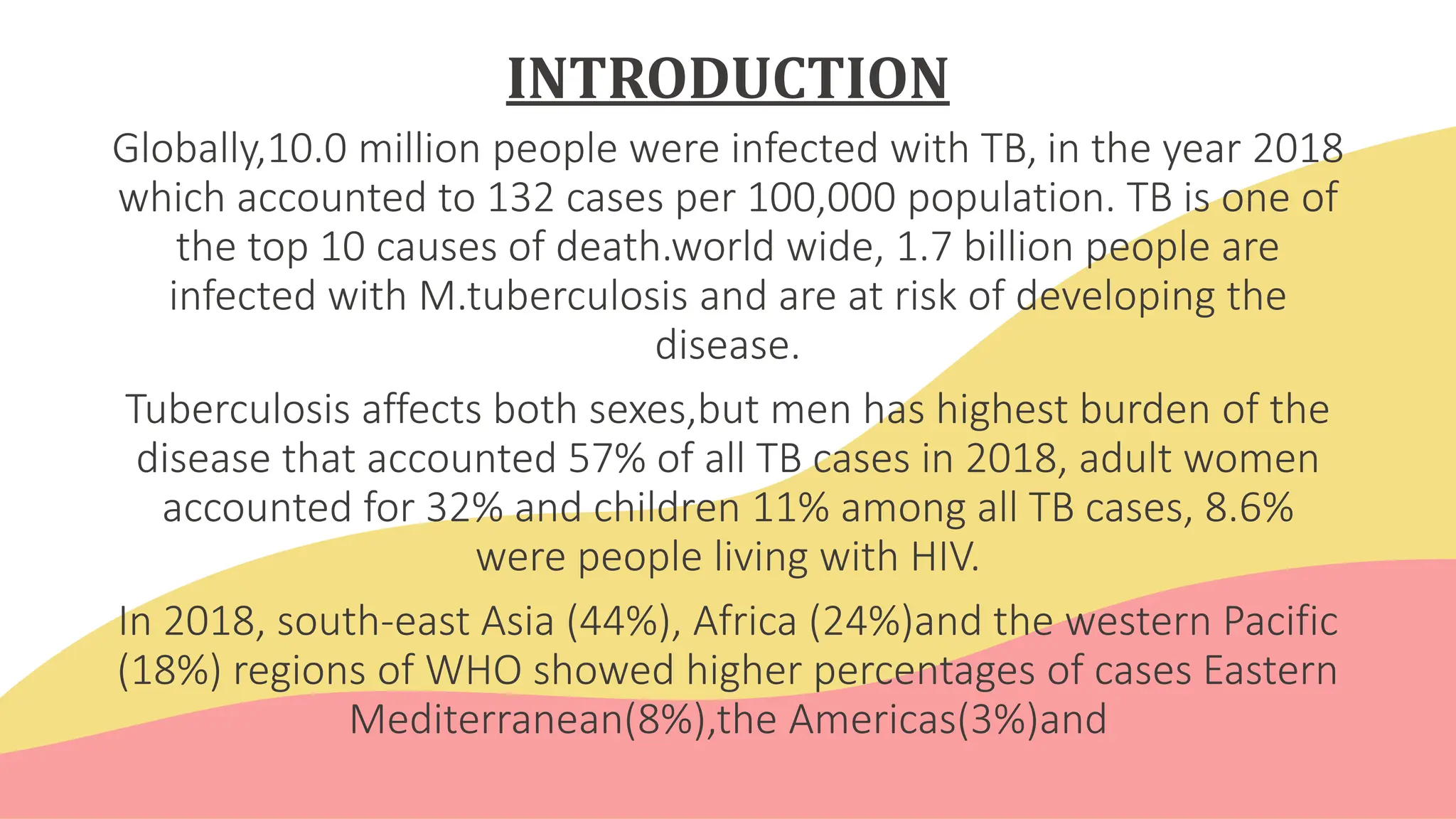 TUBERCULOSIS Community health nursing ppt | PPTX