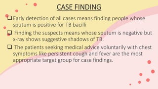 TUBERCULOSIS Community health nursing ppt | PPTX