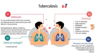 Tuberculosis Norma Tecnica Prevencion y control de tuberculosis .pdf