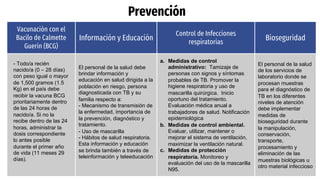 Tuberculosis Norma Tecnica Prevencion y control de tuberculosis .pdf