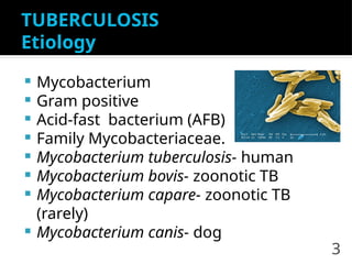TUBERCULOSIS.....bacterial zoonosis...pptx