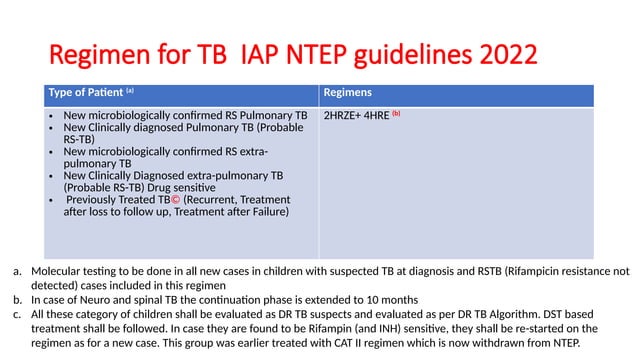 approach to a child with suspected Tuberculosis | PPT