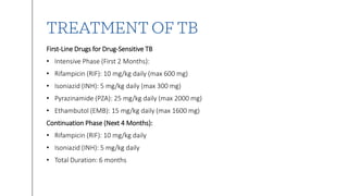 Tuberculosis, Introduction, causes, pathophysiology, treatment | PDF