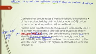 Tuberculosis management presentation and pathophysiology | PPT